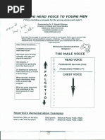 Vocal Function Exercises Guide | PDF