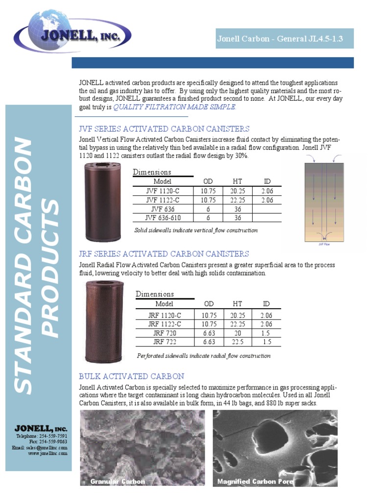 Activated Carbon | PDF | Carbon | Adsorption