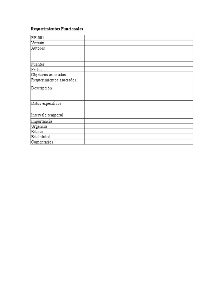 Plantilla Requerimientos Funcionales | PDF