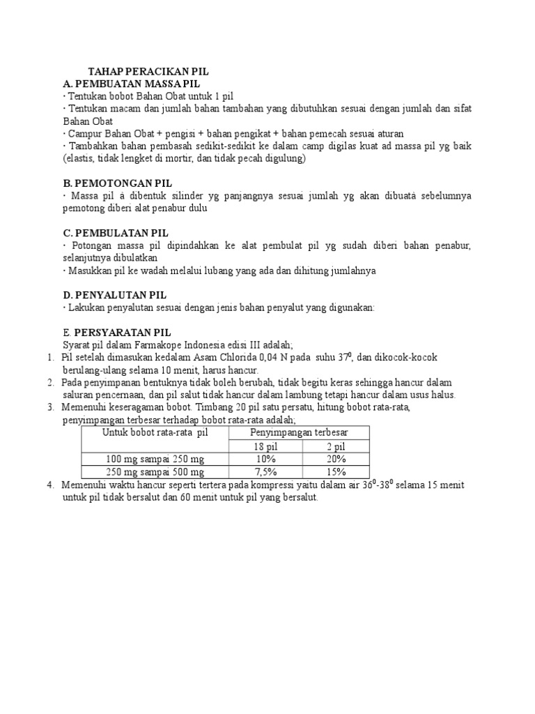 Tahap Peracikan Pil | PDF
