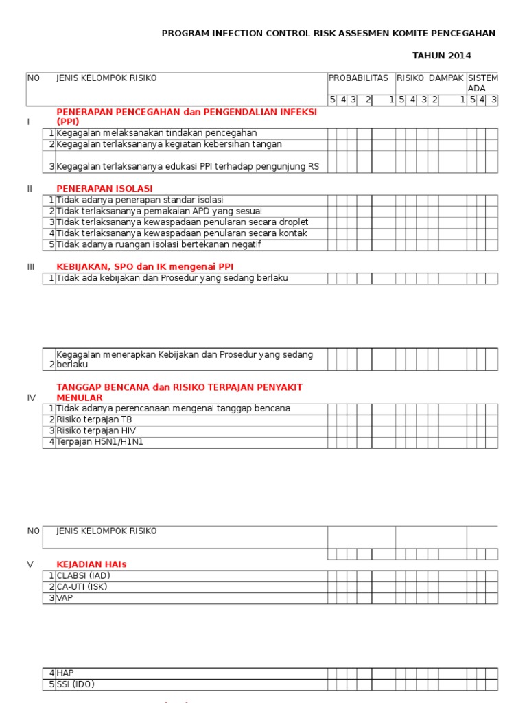 ICRA Program PPI: Penilaian Risiko Infeksi | PDF