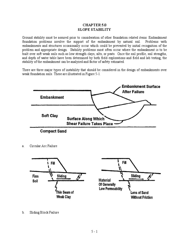 Analyzing Slope Stability Through Circular Arc Failure Mechanisms and ...