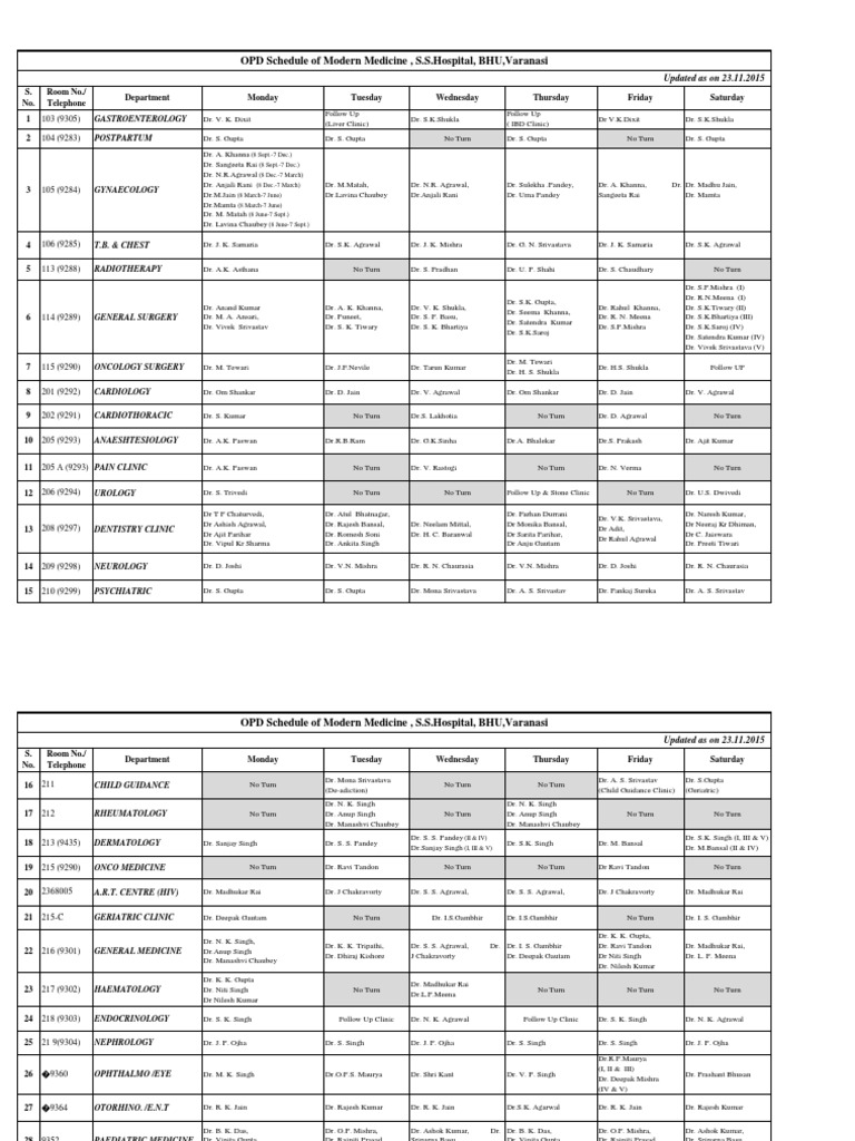 OPD Schedule - Final (18.11.2015) MM | PDF