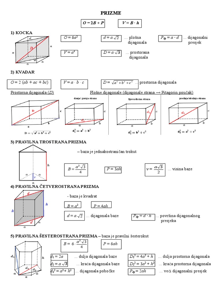 Formule (Za 8.razred) - Prizme, Piramide, Valjak, Stožac | PDF