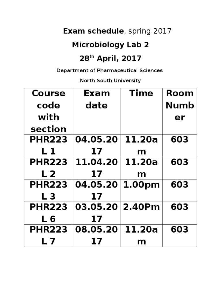 Micro Lab 2 | PDF