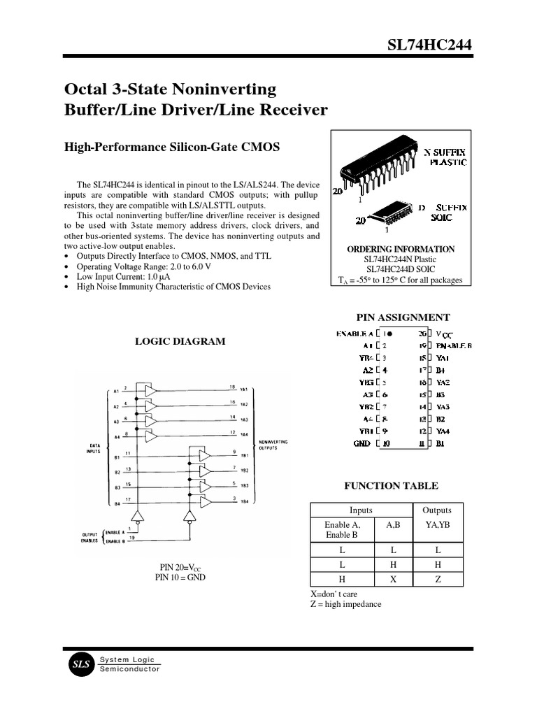 Octal 3-State Noninverting Buffer/Line Driver/Line Receiver: SL74HC244 | PDF | Cmos | Logic Gate