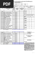 Professional Education LET PNU Reviewer | PDF | Test (Assessment ...