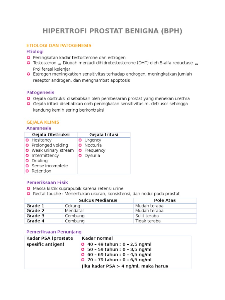 Hipertrofi Prostat Benigna | PDF