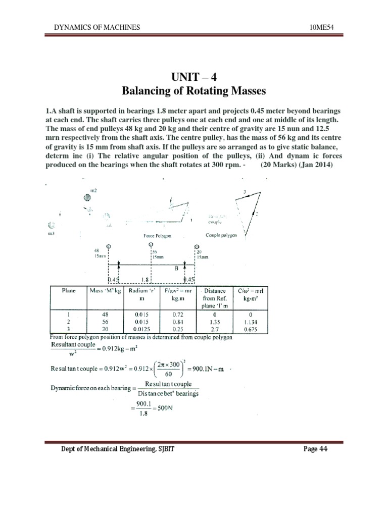 Unit - 4 Balancing of Rotating Masses: A C T Ss Fe Spe T Vely Ce y S - , e e (I I Gs | PDF ...