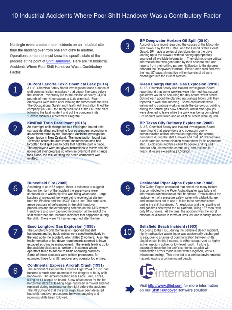 10 Industrial Accidents Where Poor Shift Handover Was A Contributory ...