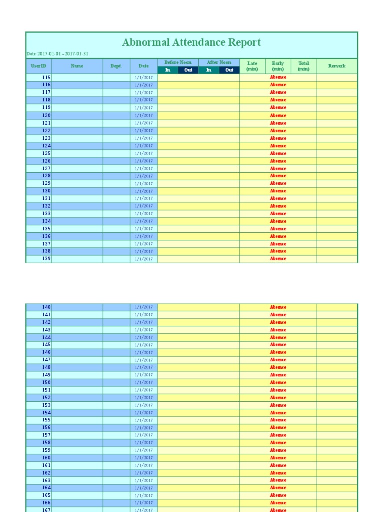 Abnormal Report | PDF