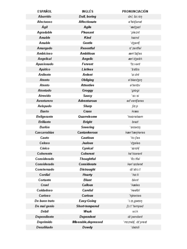 172 Adjetivos Para Describir La Personalidad