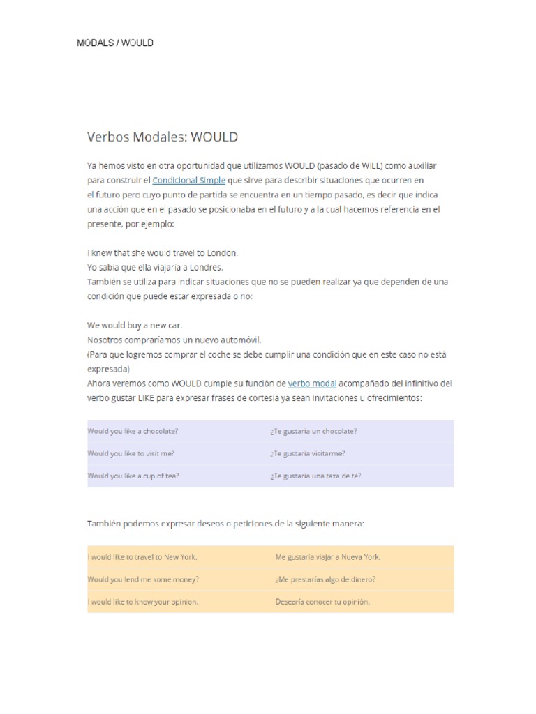 Ejemplos Oraciones Con Verbos Modales | PDF | Onomástica | Verbo