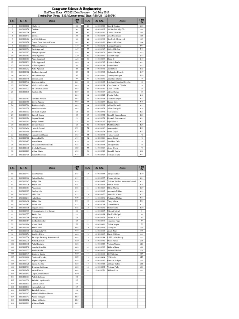 CSD201 DS Seating Plan - EndTerm | PDF