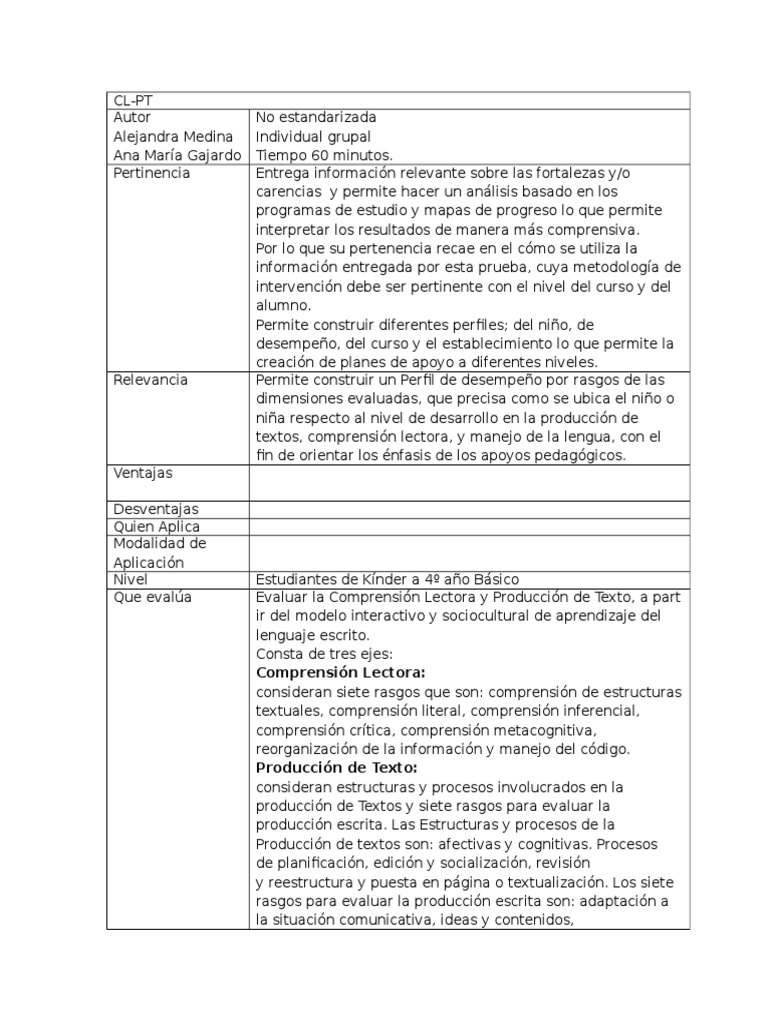 CLPT | PDF | Comprensión lectora | Cognición