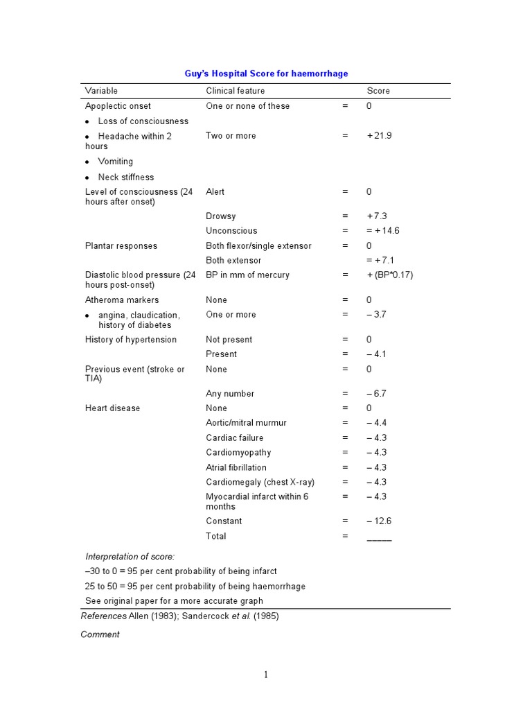 Guy's Hospital Prognostic Score Allen's Prognostic Score For Stroke PDF ...