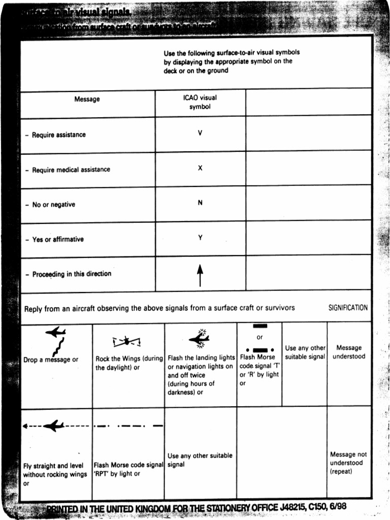 Life Saving Signals | PDF