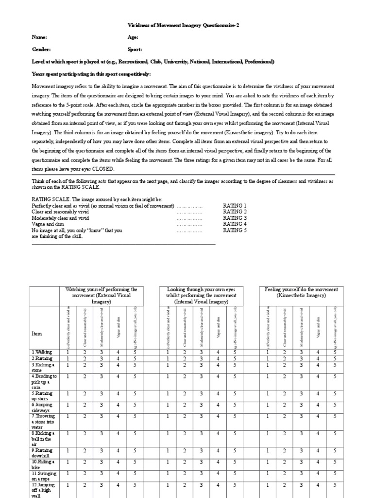 Vividness of Movement Imagery Questionnaire-2: Assessing the Clarity of ...