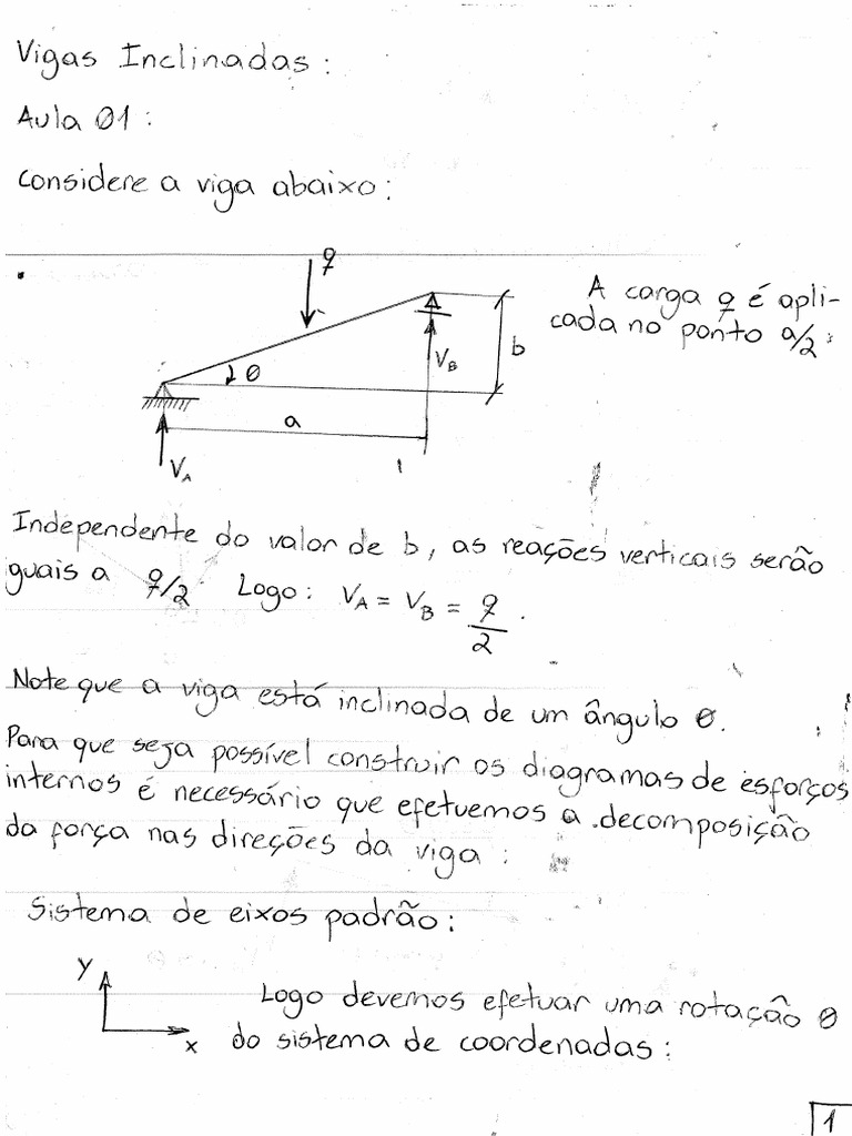 Aula 16 Vigas Inclinadas 01 | PDF
