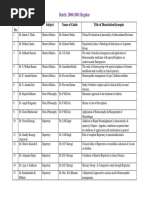 General Pathology OF Homoeopathy (Stuart Close Philosophy ...