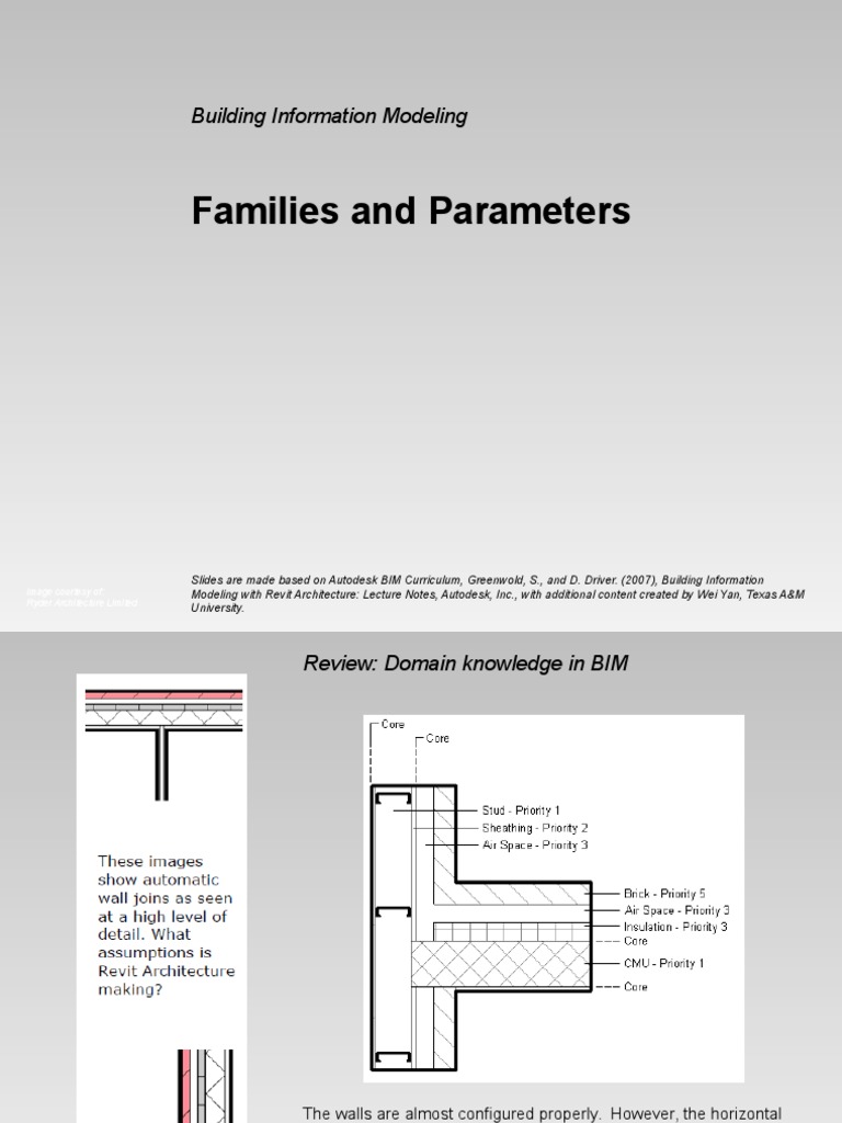 Families and Parameters: Building Information Modeling | PDF | Autodesk ...