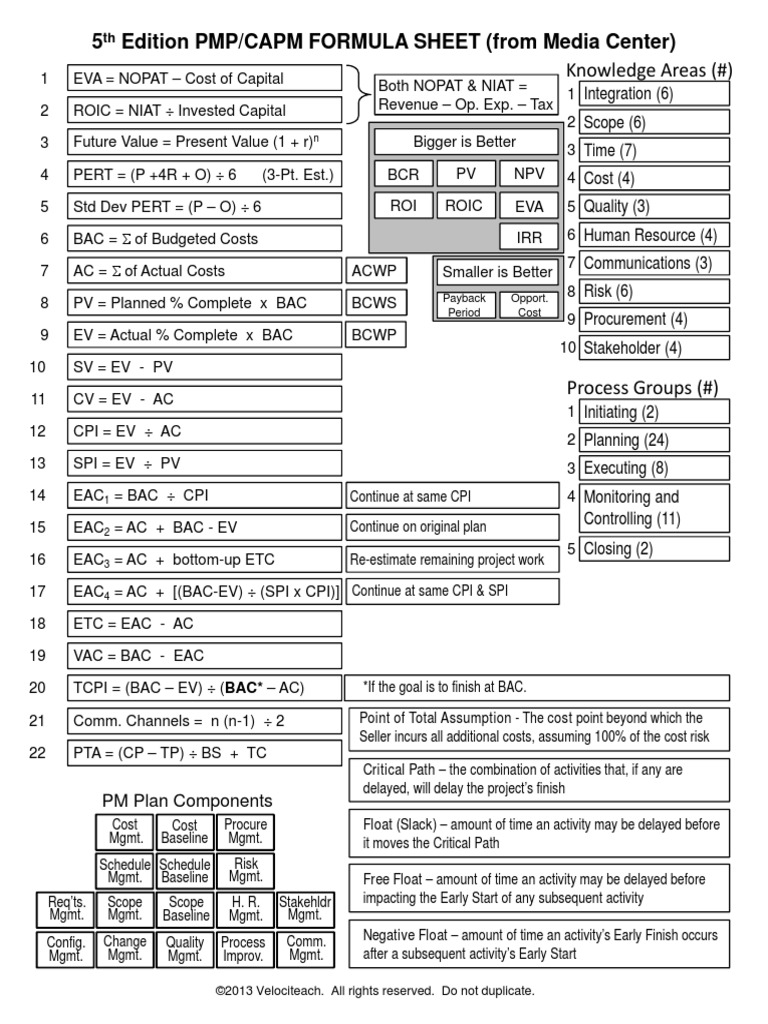 5 Edition PMP/CAPM FORMULA SHEET (From Media Center) : Integration (6 ...