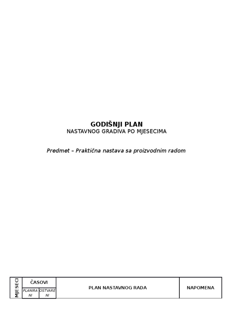 Plan Rada - Praksa | PDF