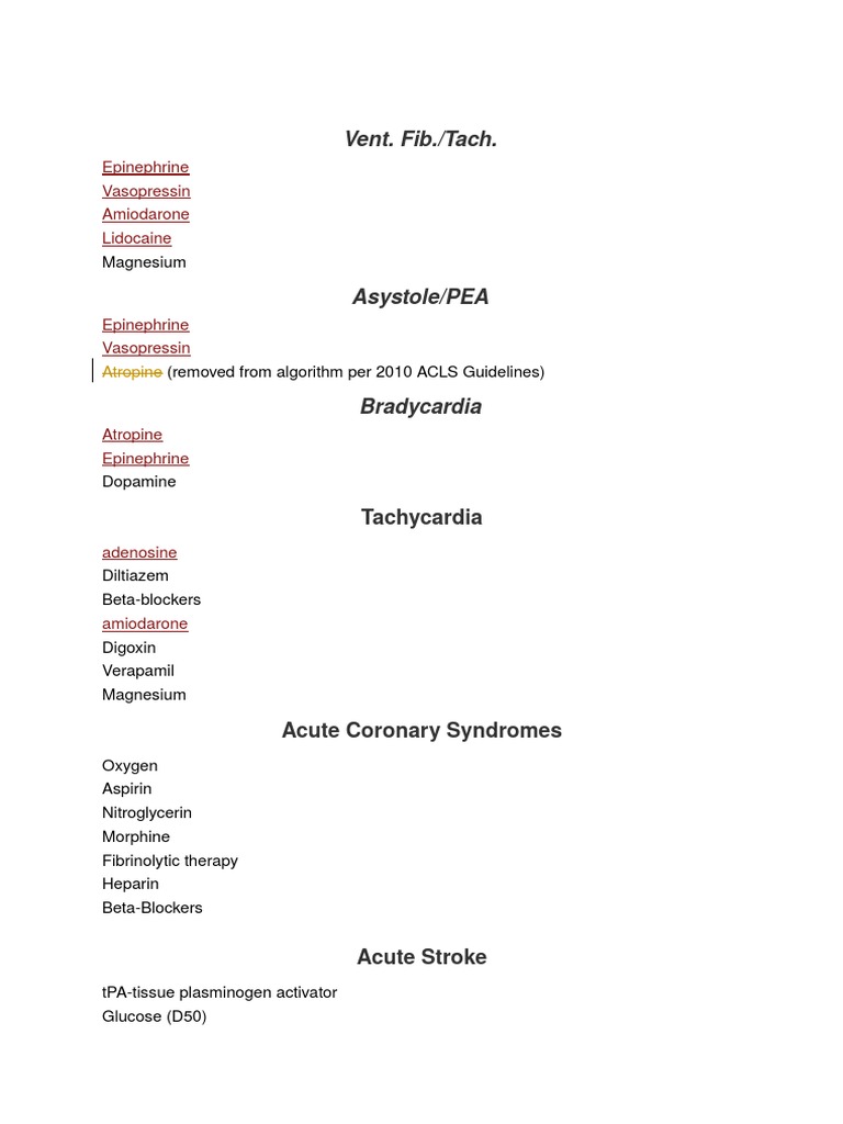Acls Medicine List | PDF