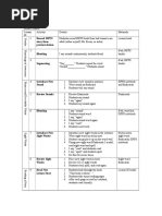 LETRS Phonics and Word Reading Survey | PDF | Phonics | Syllable