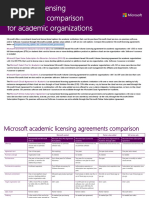 Microsoft MPSA Transactional Chart FINAL | PDF | Subscription Business ...