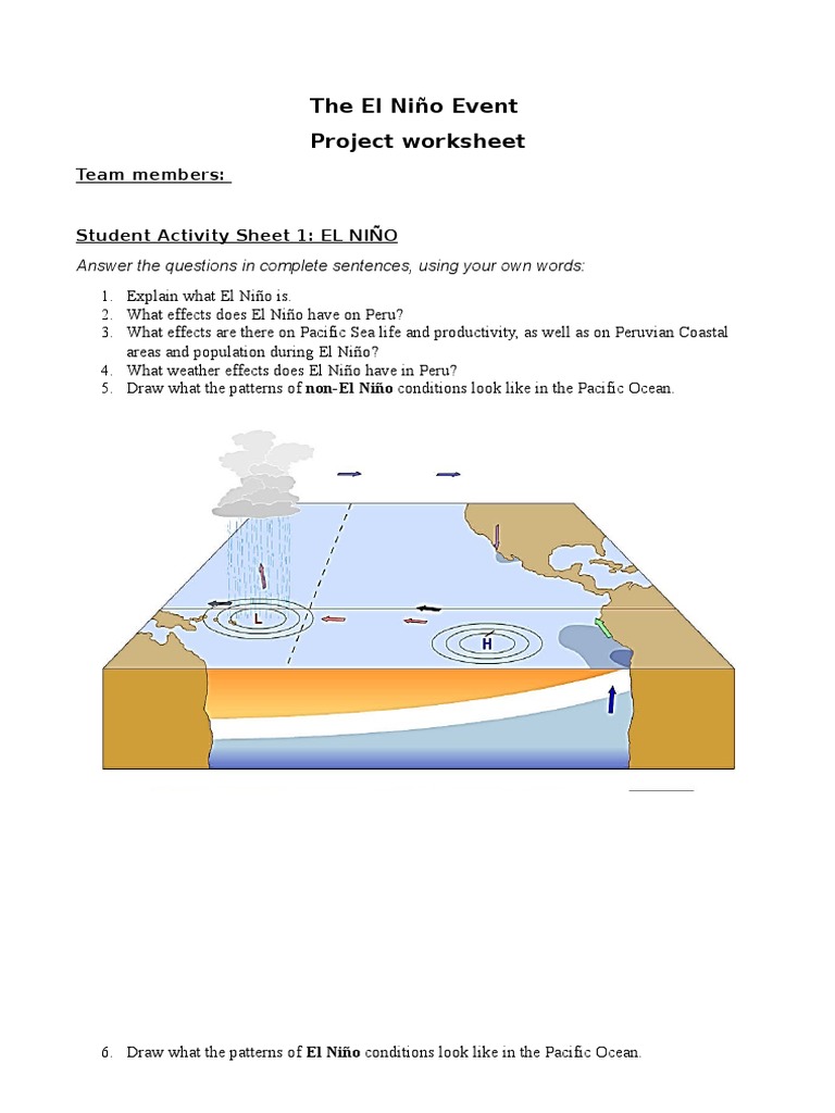 The El Niño Event Project Worksheet: Team Members | PDF