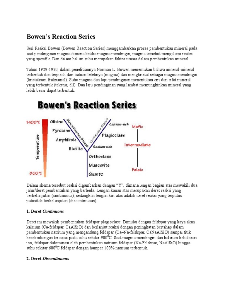 Bowen Reaction Series | PDF