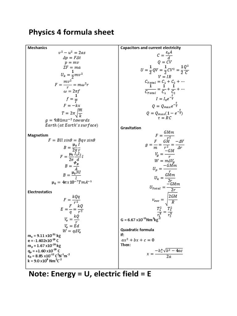 Physics 4 Formula Sheet: A Comprehensive Guide to Key Formulas in ...