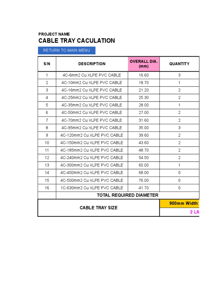Cable Trunking | PDF | Nature