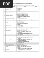 Siriraj Stroke Score | PDF