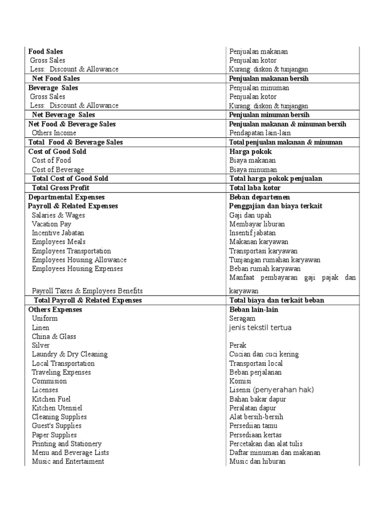 payroll-and-related-expenses-pdf