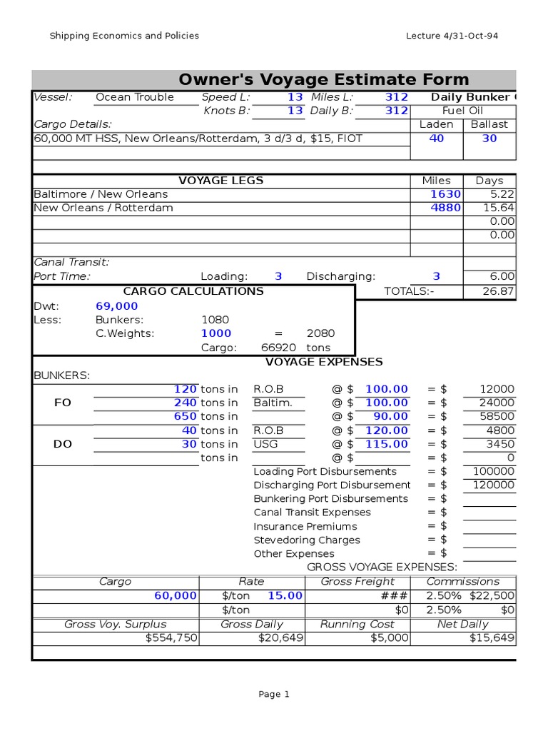 Owner's Voyage Estimate Form: Daily Bunker Consumption | Download Free ...