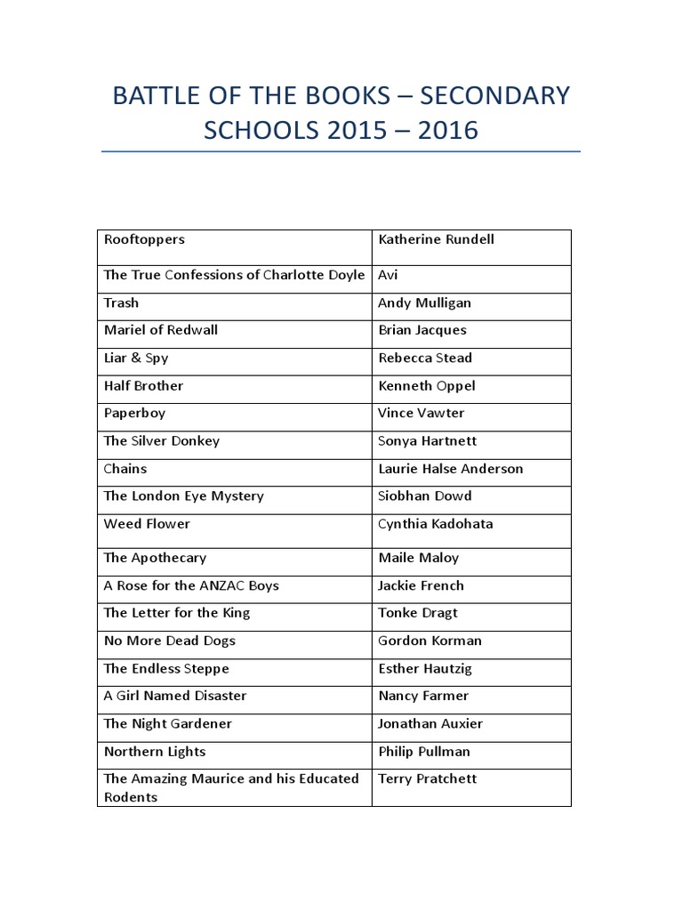 2015 2016 Secondary Book List | PDF