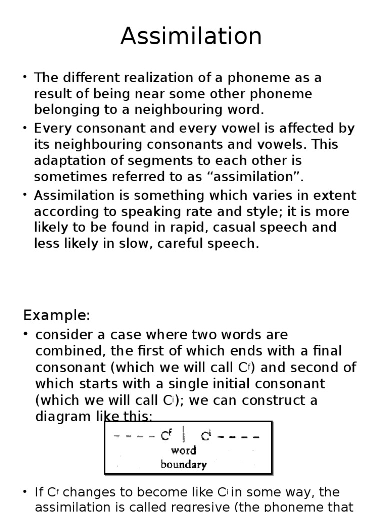 Assimilation | Consonant | Phonetics