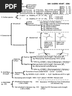 STPM Physics Chapter 18 Alternating Current Circuits | PDF | Electrical ...