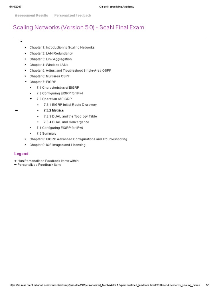 Scaling Networks (Version 5.0) - Scan Final Exam: Assessment Results ...
