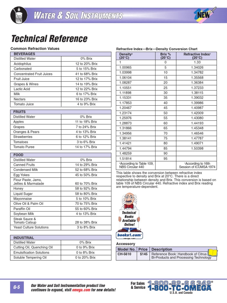 REF Refrac Value PDF | PDF | Flow Measurement | Hvac