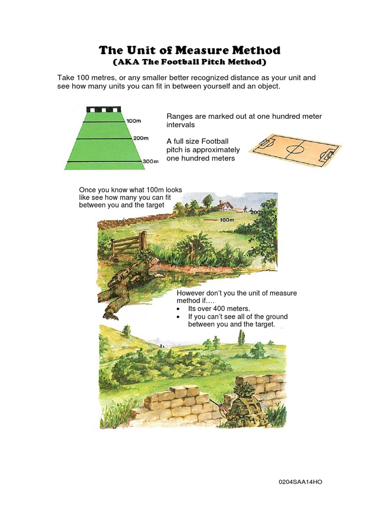 The Unit of Measure Method | PDF