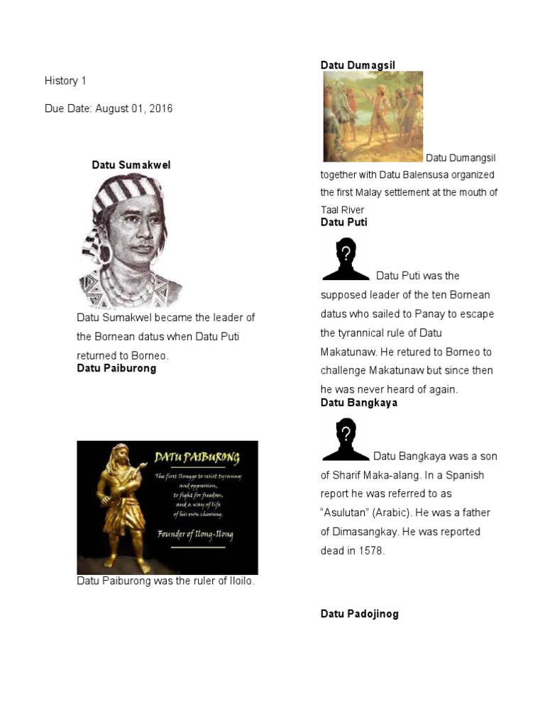 Key Figures of Bornean Datus | PDF