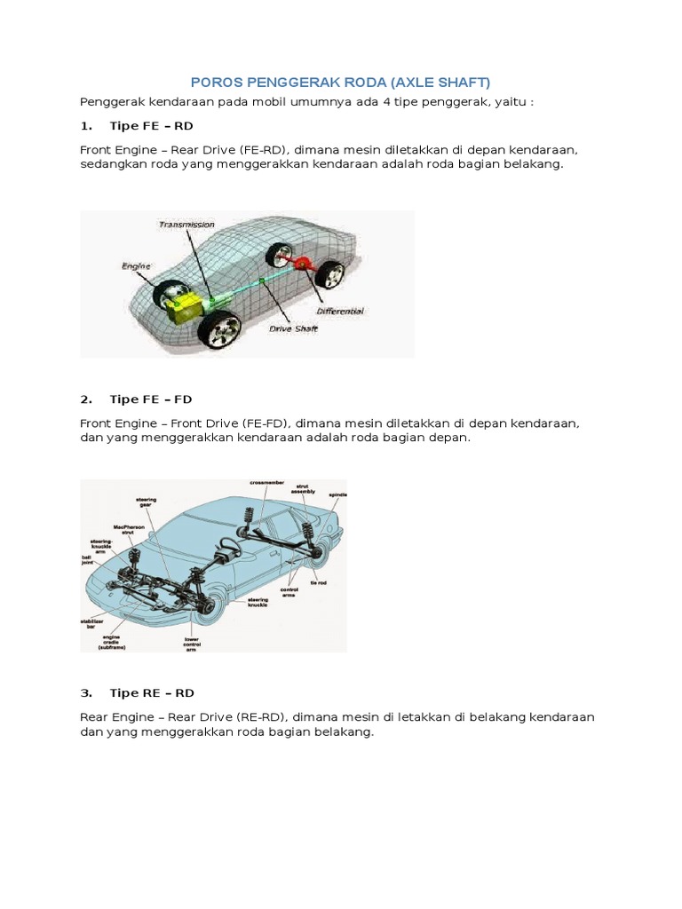Poros Penggerak Roda | PDF