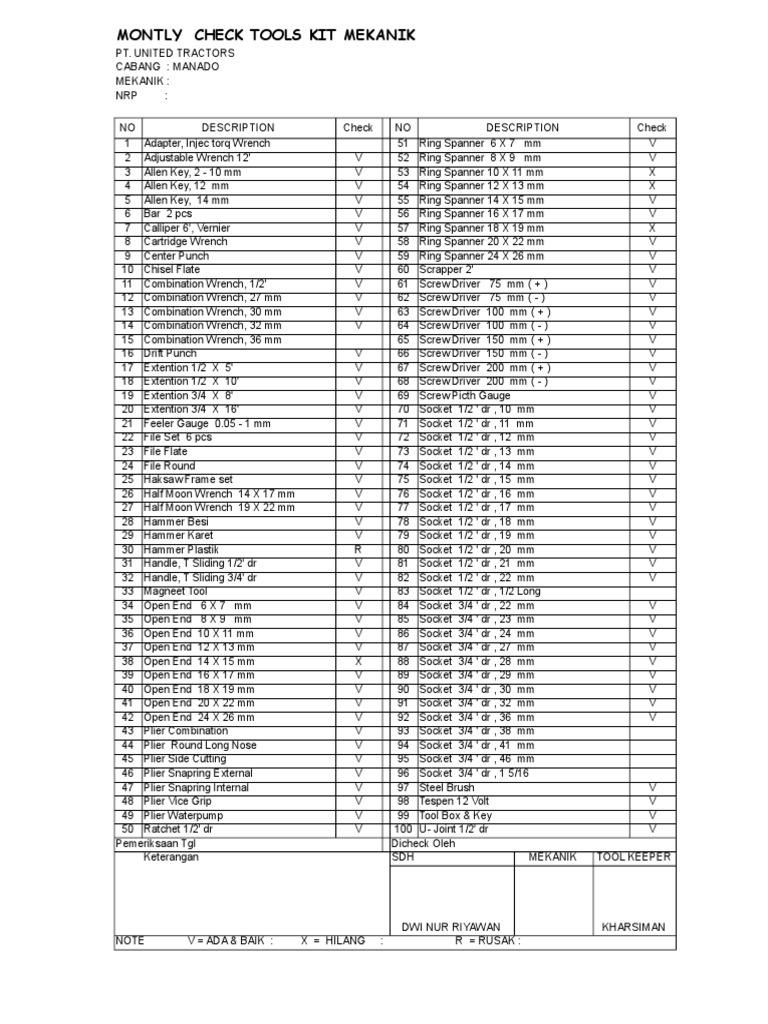 Montly Check Tools Kit Mekanik | PDF