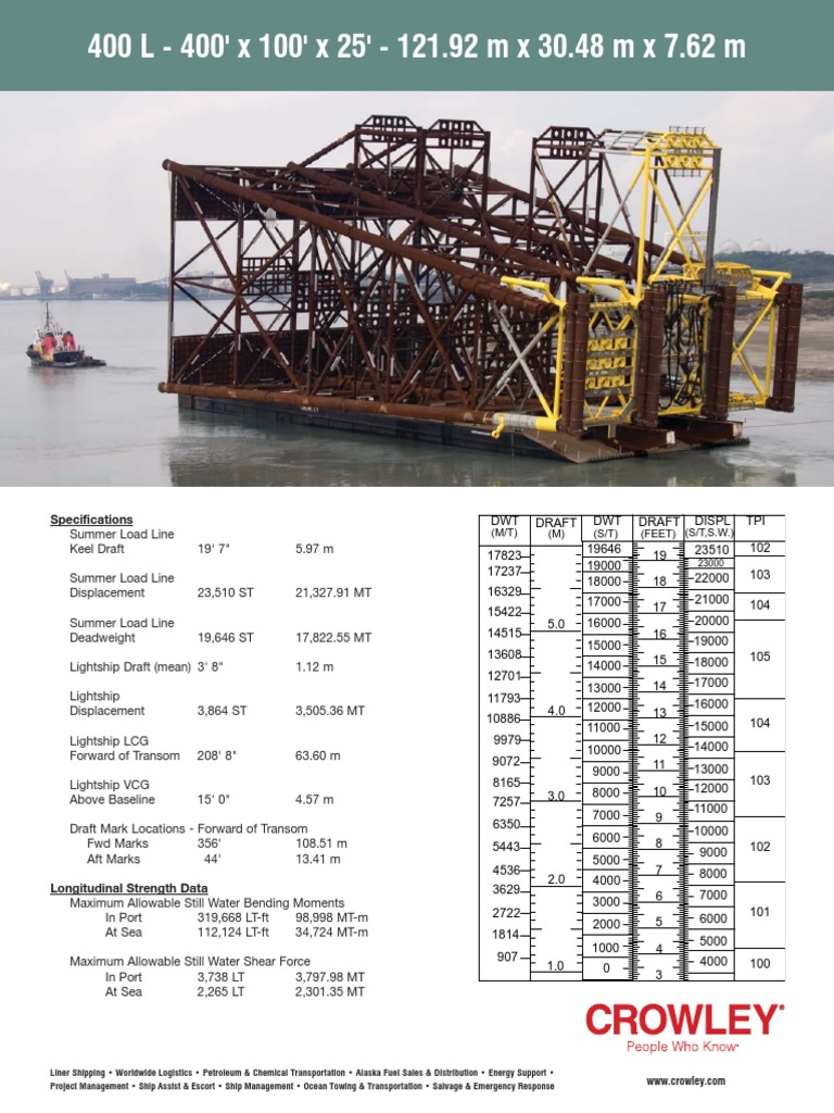 Crowley Barge 400 L Series Spec Sheet PDF | PDF | Armed Conflict | Nature
