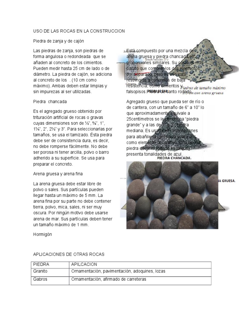 Usos de Rocas en Construcción | PDF | Arena | Hormigón