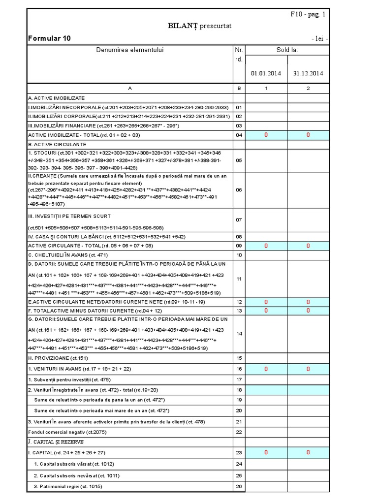 BILANT PRESCURTAT 2014