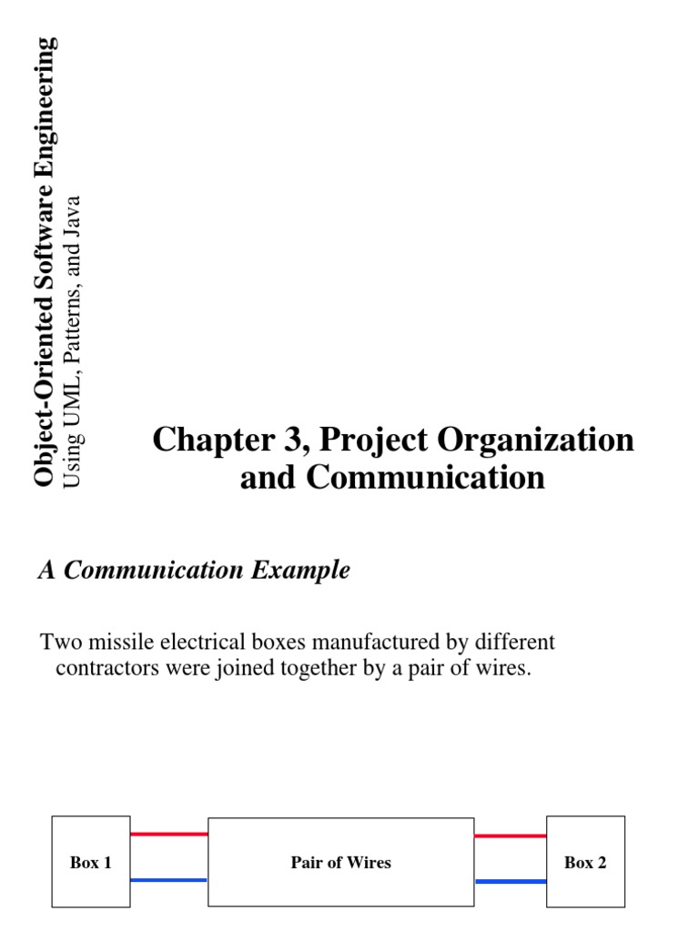 Chapter 3, Project Organization and Communication | PDF | Application ...